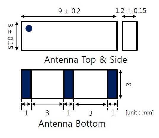 868 MHz ISM / LoRa Ceramic Antenna 2JE05d - e-komponent.com